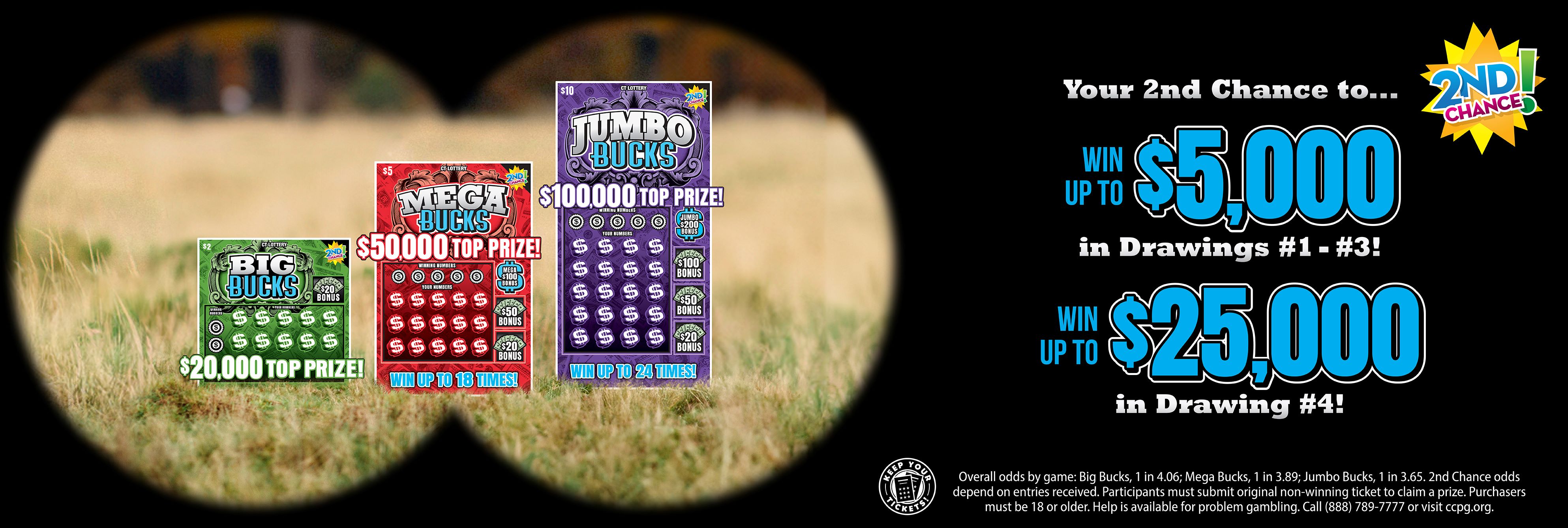 CT Lottery