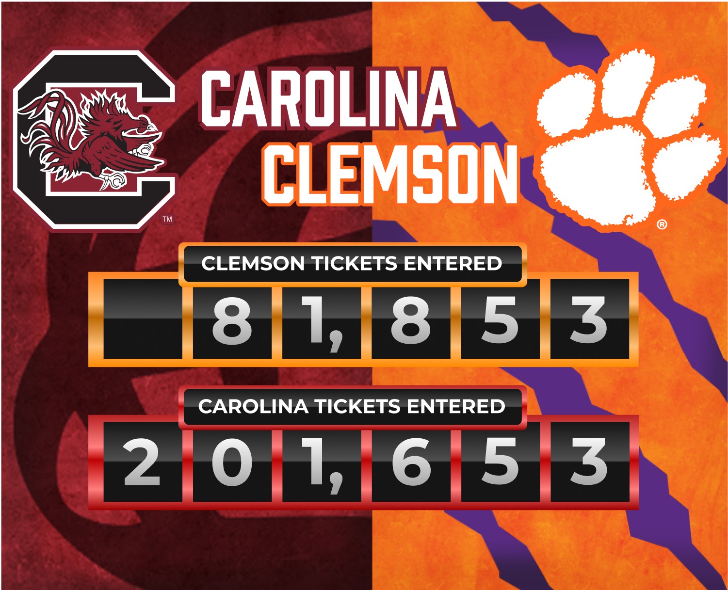 South Carolina Education Lottery